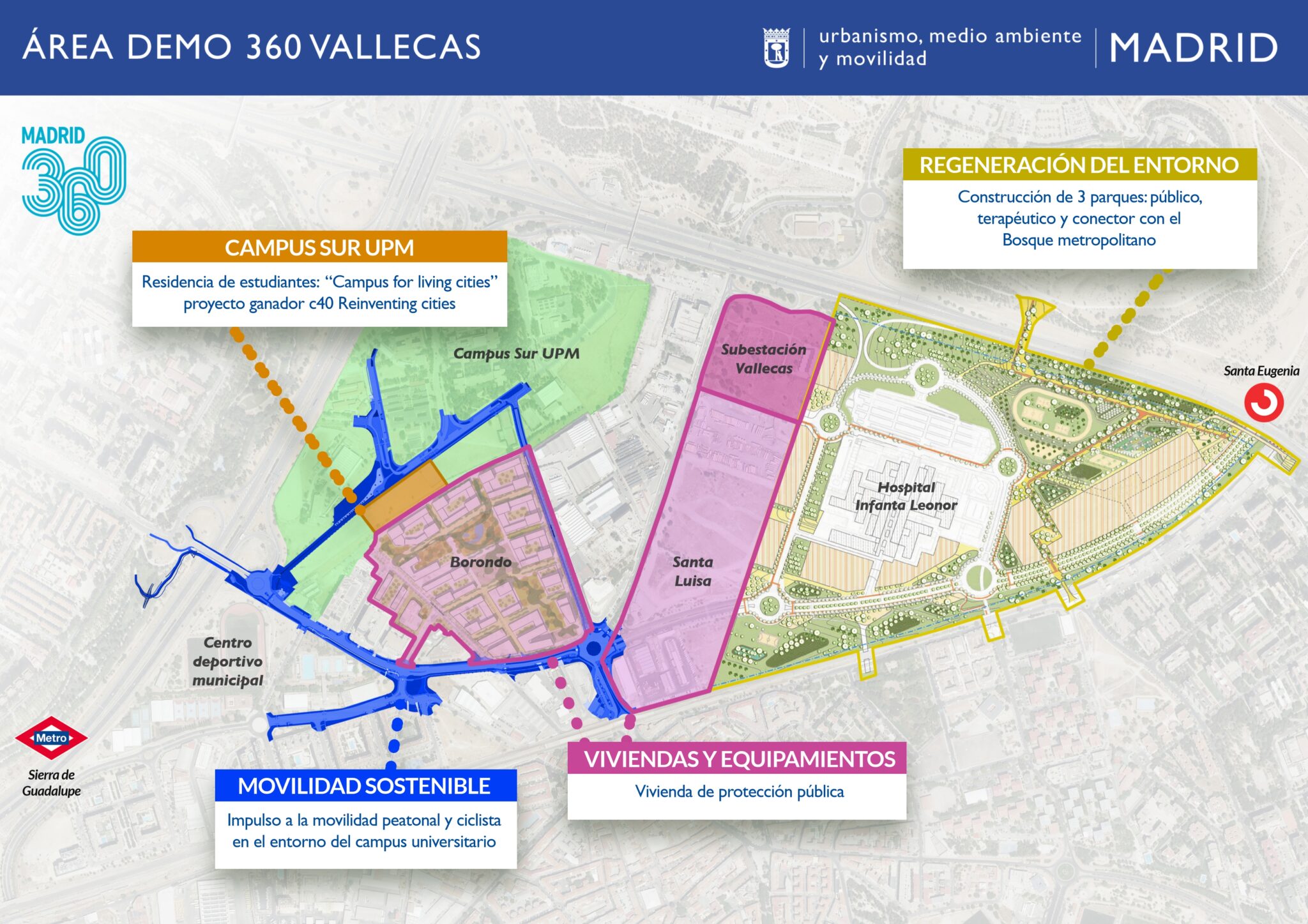 El futuro de Vallecas: nuevas viviendas y zonas verdes